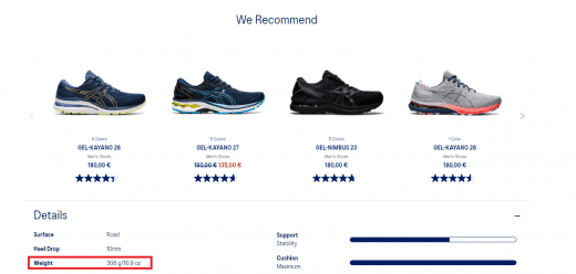 How Much Do Shoes Weigh? With Examples - The Men Hero