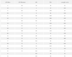 Do New Balance Run Big Or Small? I Tried Multiple NB Styles - The Men Hero