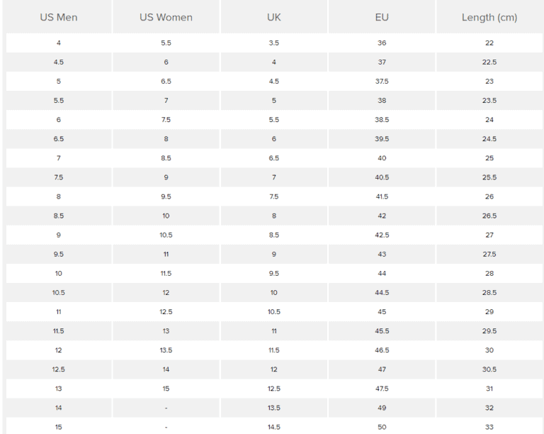 Do New Balance Run Big Or Small? I Tried Multiple NB Styles - The Men Hero
